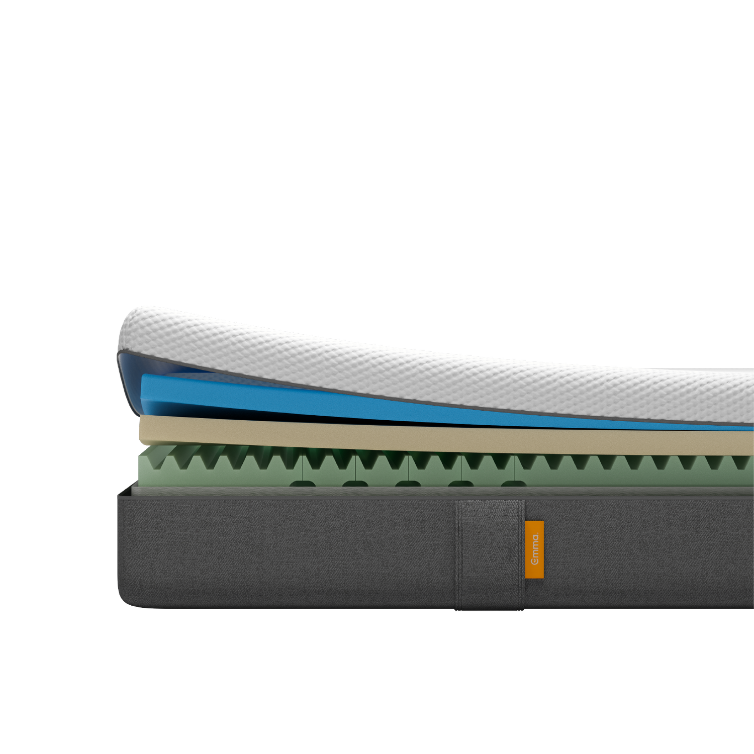 Collections – Emma® US